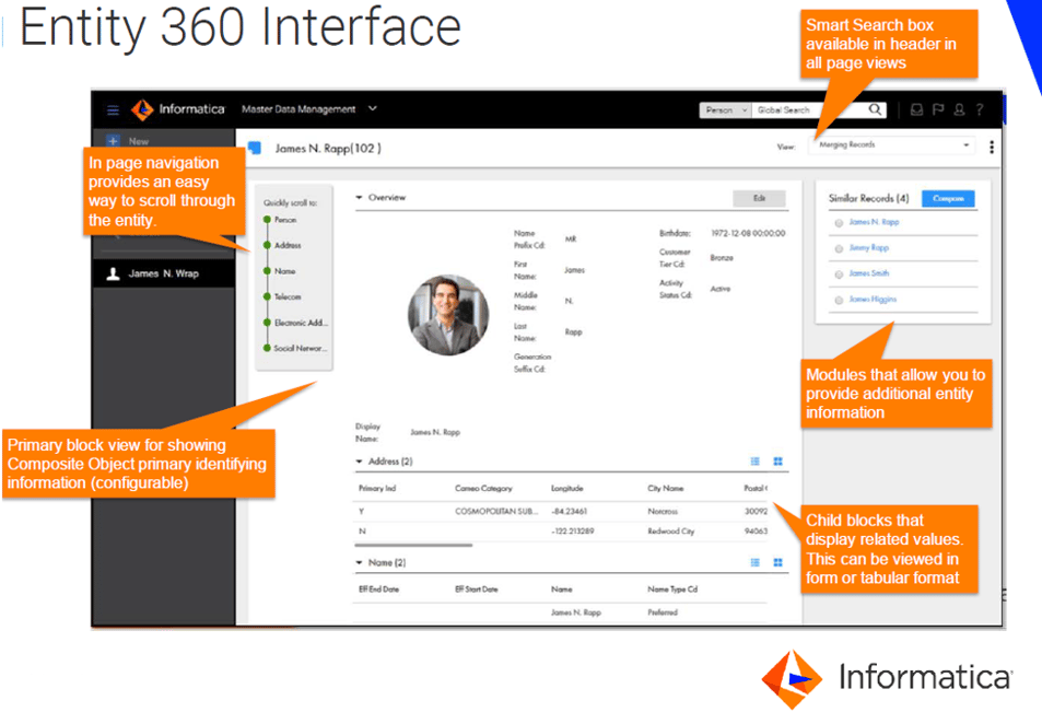 Master Data Consumption & Utilization