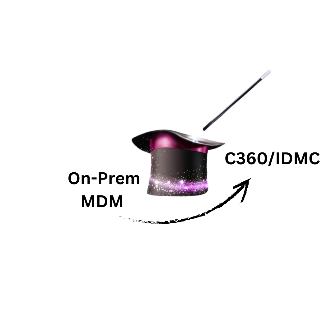 EDC to CDGC in a week